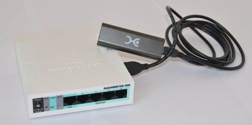 MikroTik и 4G — компания Микрокомп